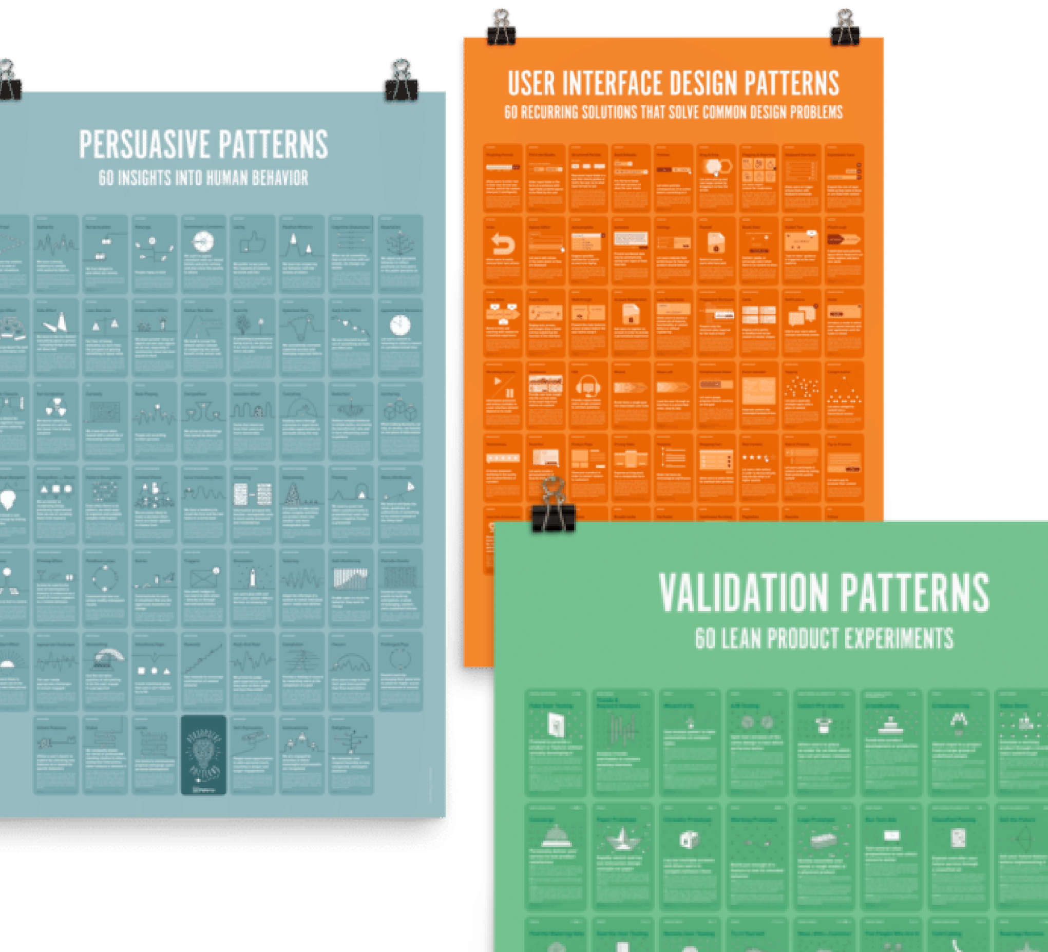 Posters – Learning Loop Shop