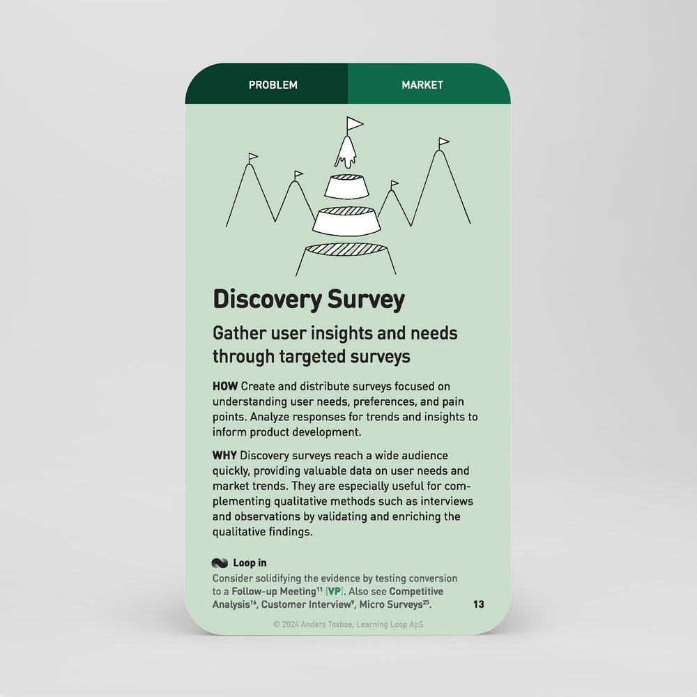 Card decks – Learning Loop Shop