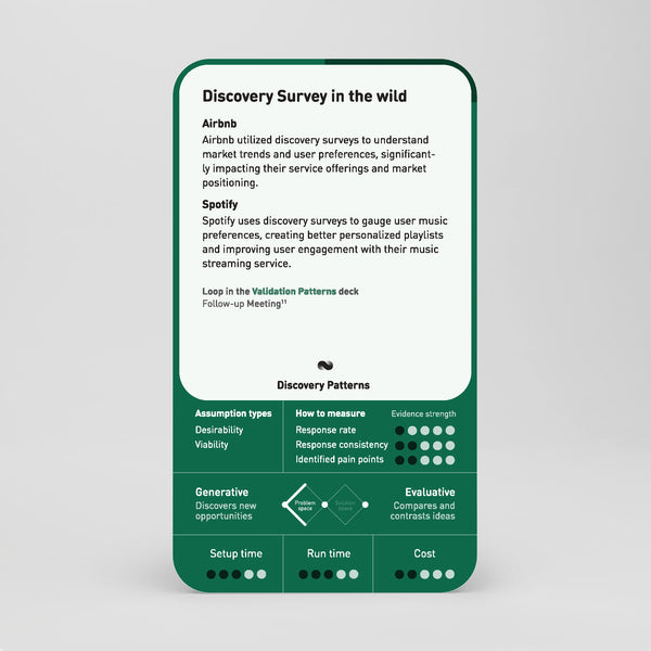 Card decks – Learning Loop Shop