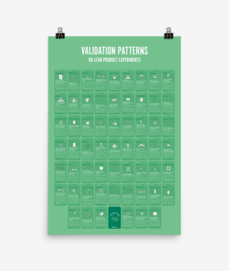 Validation Patterns Card Deck – Learning Loop Shop