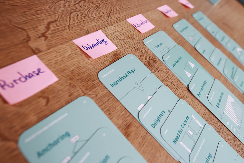 Card decks – Learning Loop Shop