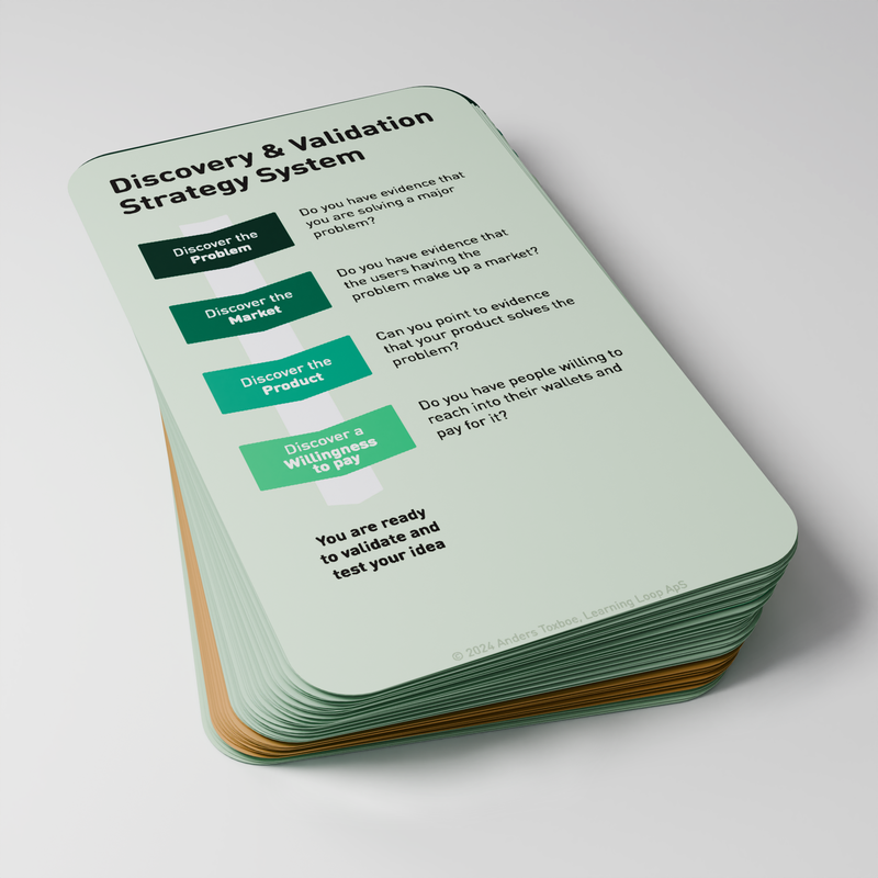 Discovery Patterns Card Deck – Learning Loop Shop