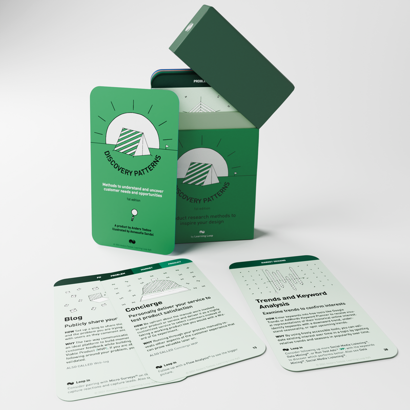 Discovery Patterns Card Deck – Learning Loop Shop