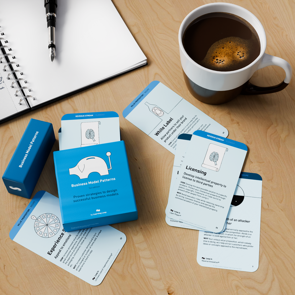 Business Model Patterns card deck – Learning Loop Shop