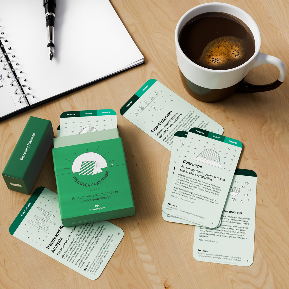 Discovery Patterns Card Deck – Learning Loop Shop