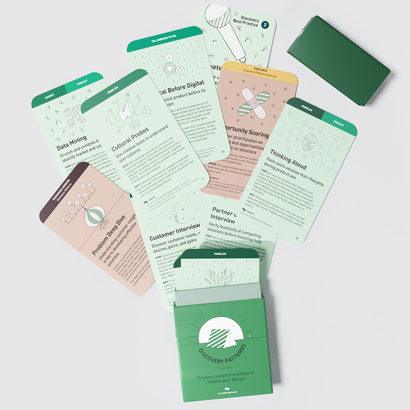 Discovery Patterns Card Deck – Learning Loop Shop
