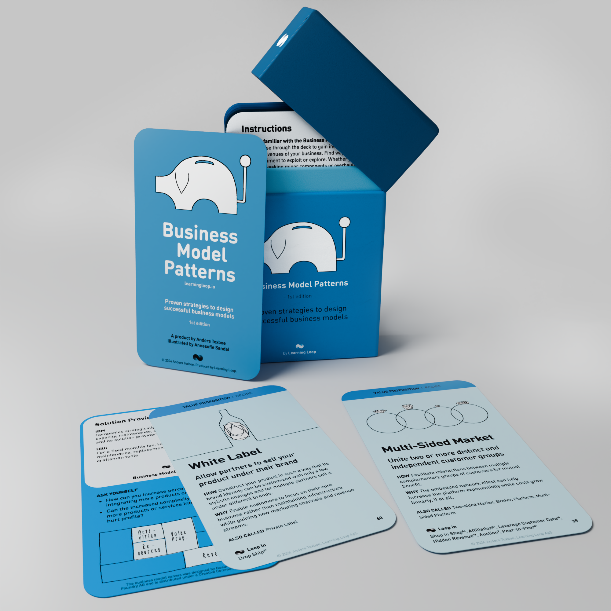 Business Model Patterns card deck – Learning Loop Shop