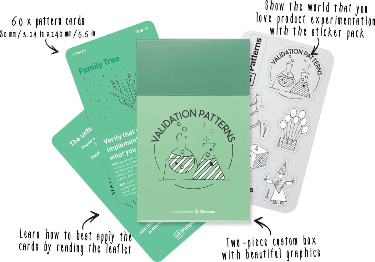 Validation Patterns Card Deck – Learning Loop Shop