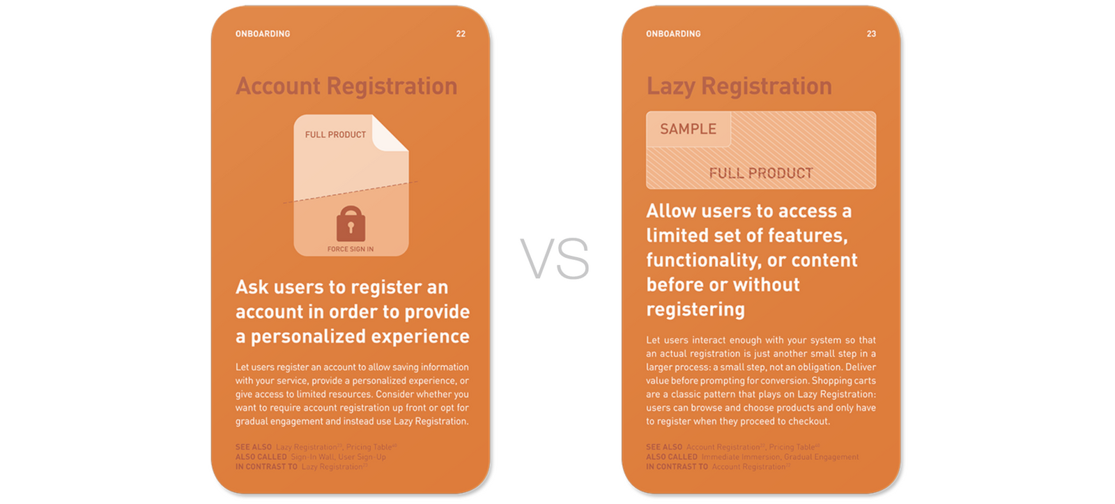 UI Patterns Card Deck – Learning Loop Shop